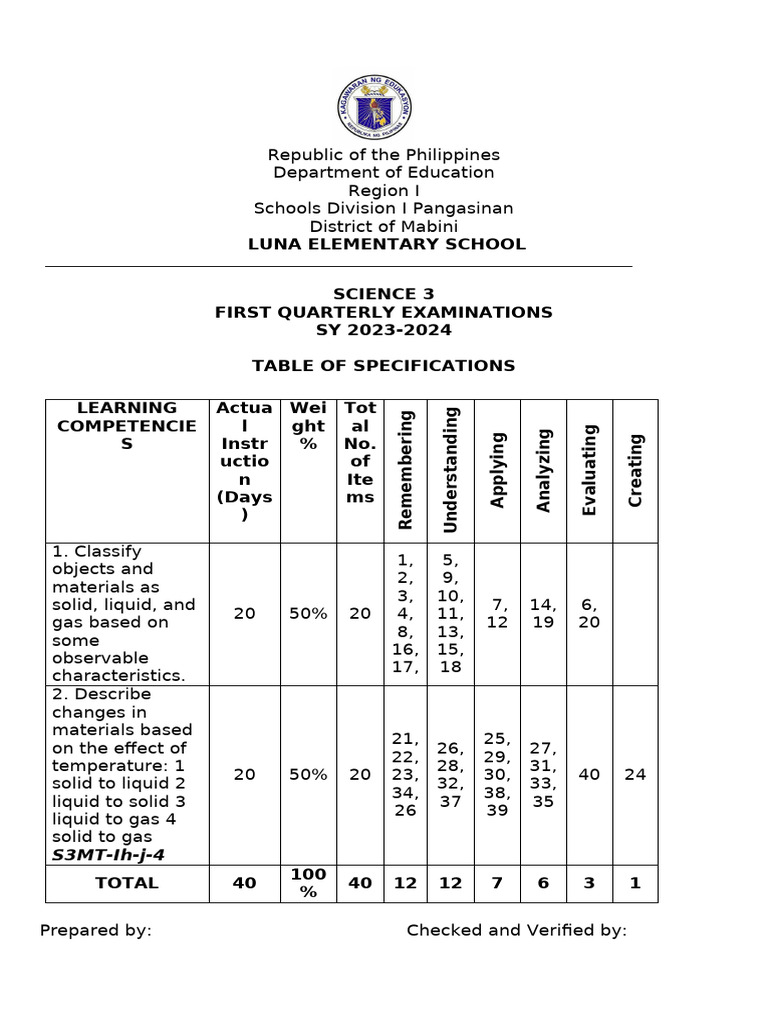 Tos Science 3 Q1 L, Una Es | PDF | Physical Chemistry