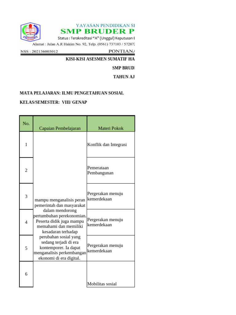 Kisi Kisi Asesmen Sumatif Harian Terjadwal Semester Genap 2024 | PDF