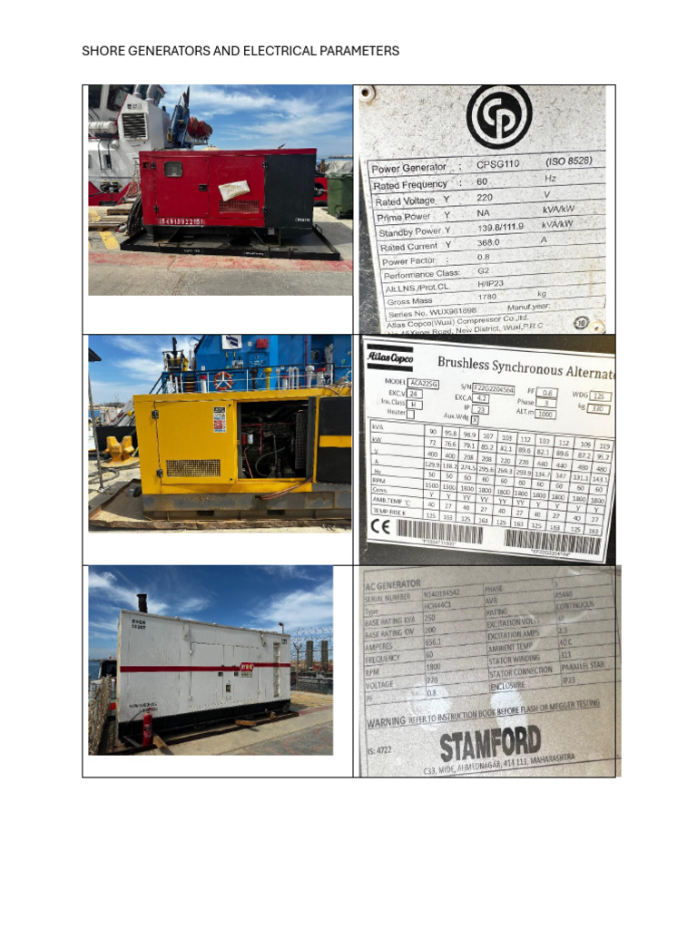 Shore Generators and Electrical Name Plates | PDF