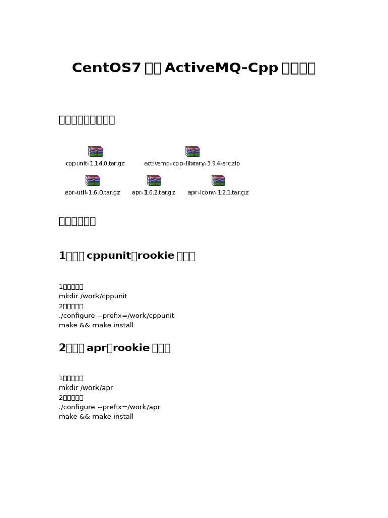 Centos7配置activemq Cpp开发环境 Pdf Computer Programming Naming Conventions