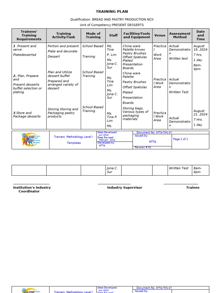 Swbl-Training Plan - Presentation | PDF | Cuisine | Foods