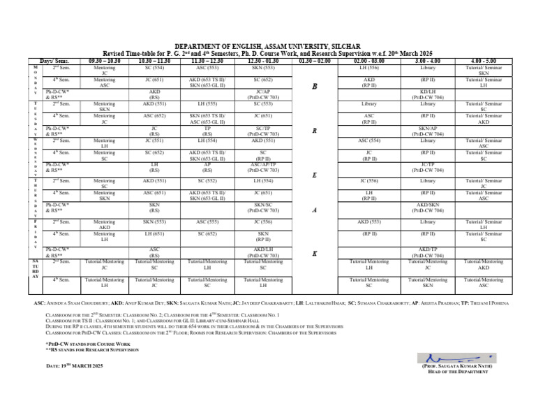 Revised Time-Table - PG - 2nd - 4th - PHD - CW | PDF