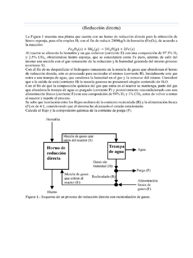 Problemas IIPMM | PDF