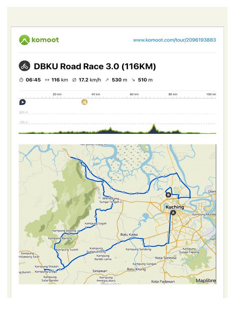 Dbku Road Race 3.0 (116km) | PDF
