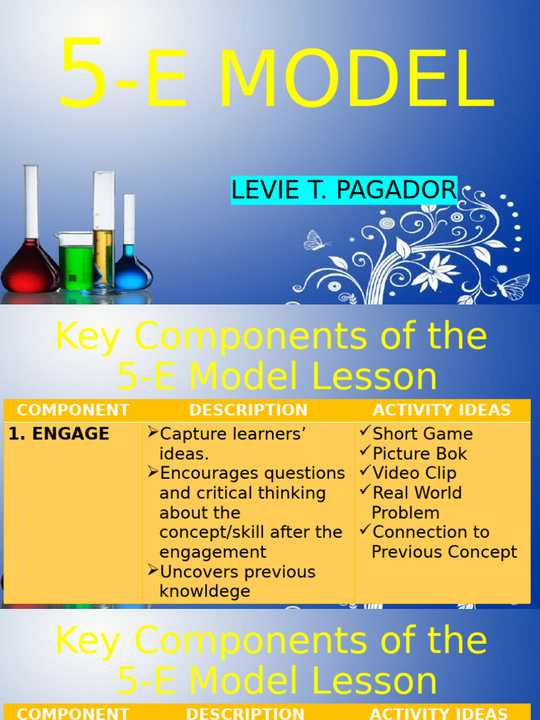 5 Es Model Lesson Plan | PDF | Learning | Critical Thinking