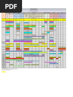 Antibiotic Chart | PDF | Antibiotics | Drugs