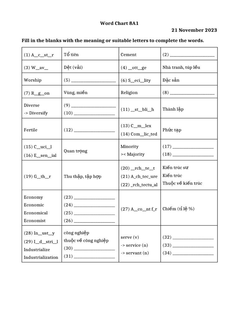 8A1 - Word Chart 21.11 | PDF