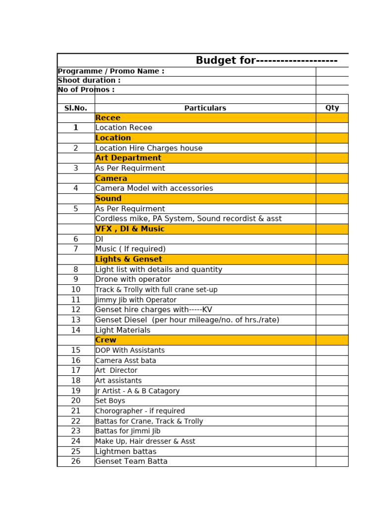 Comprehensive Production Budget Template | PDF