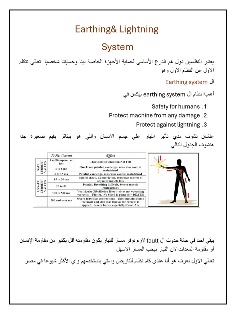 Lightening and Earthing | PDF