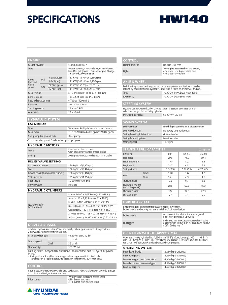 En Hw140 Specifications | PDF | Horsepower | Engines