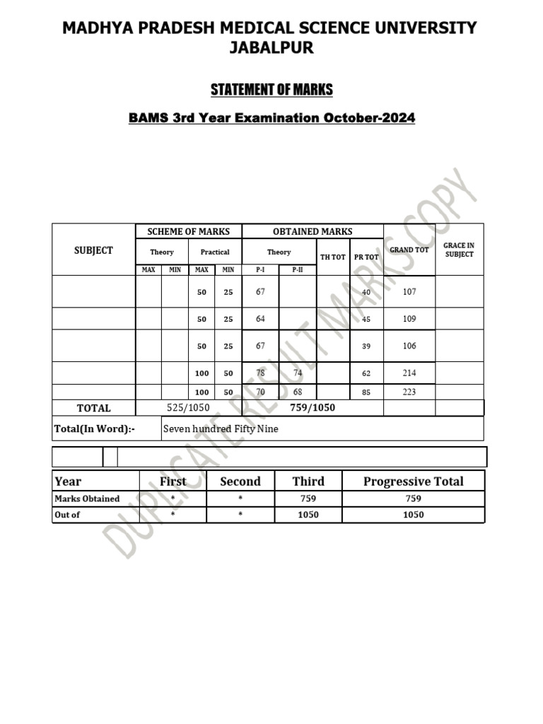 Mpmsu Bams Iiirdmarksheet | PDF