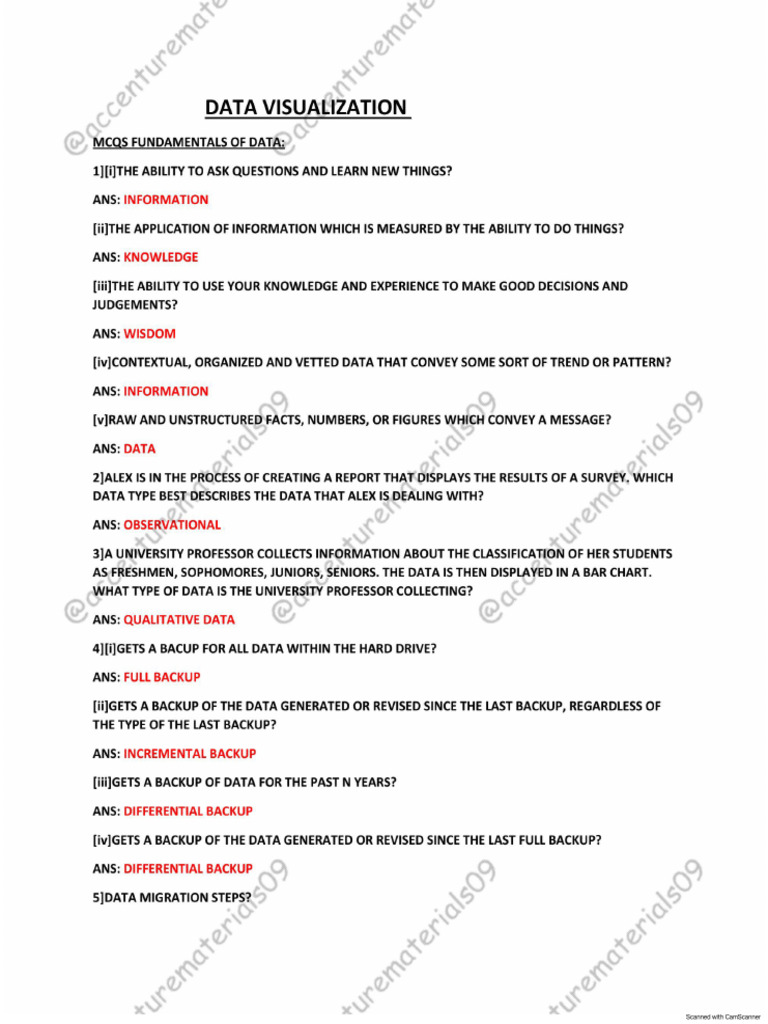 Industrial Data Visualization | PDF