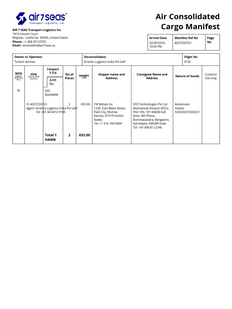 Air Cargo Manifest for Turkish Airlines | PDF | Logistics | Transport
