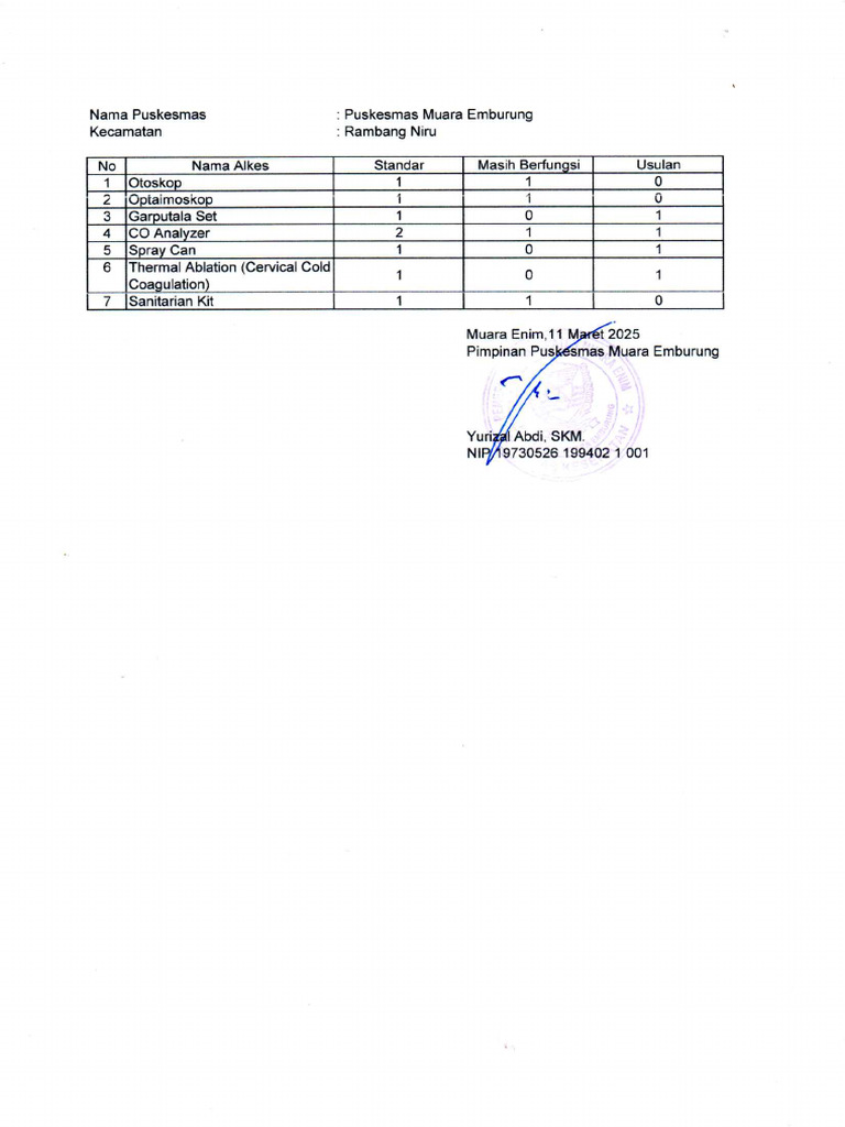 Usulan 7 Alkes Sophi PKM M Emburung | PDF