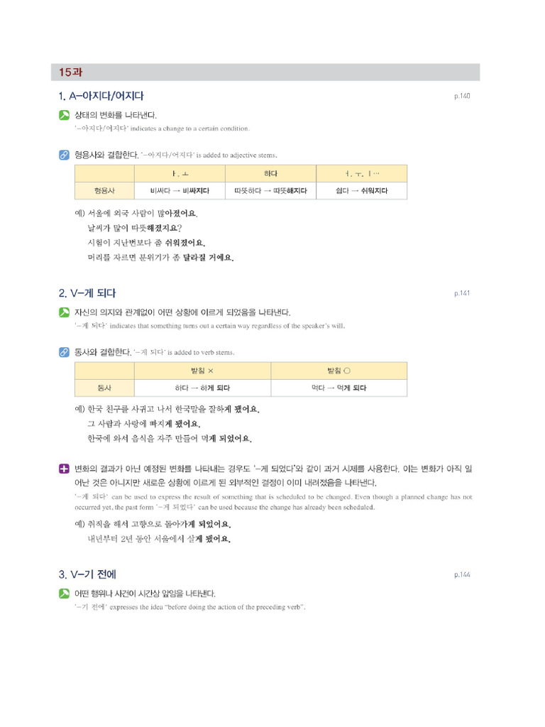 2B Grammar Unit 15 | PDF