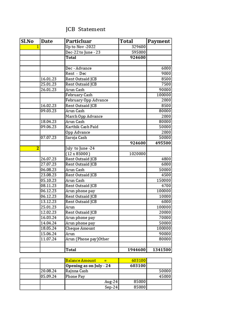JCB Payment Statement Overview | PDF | Financial Services | Banking