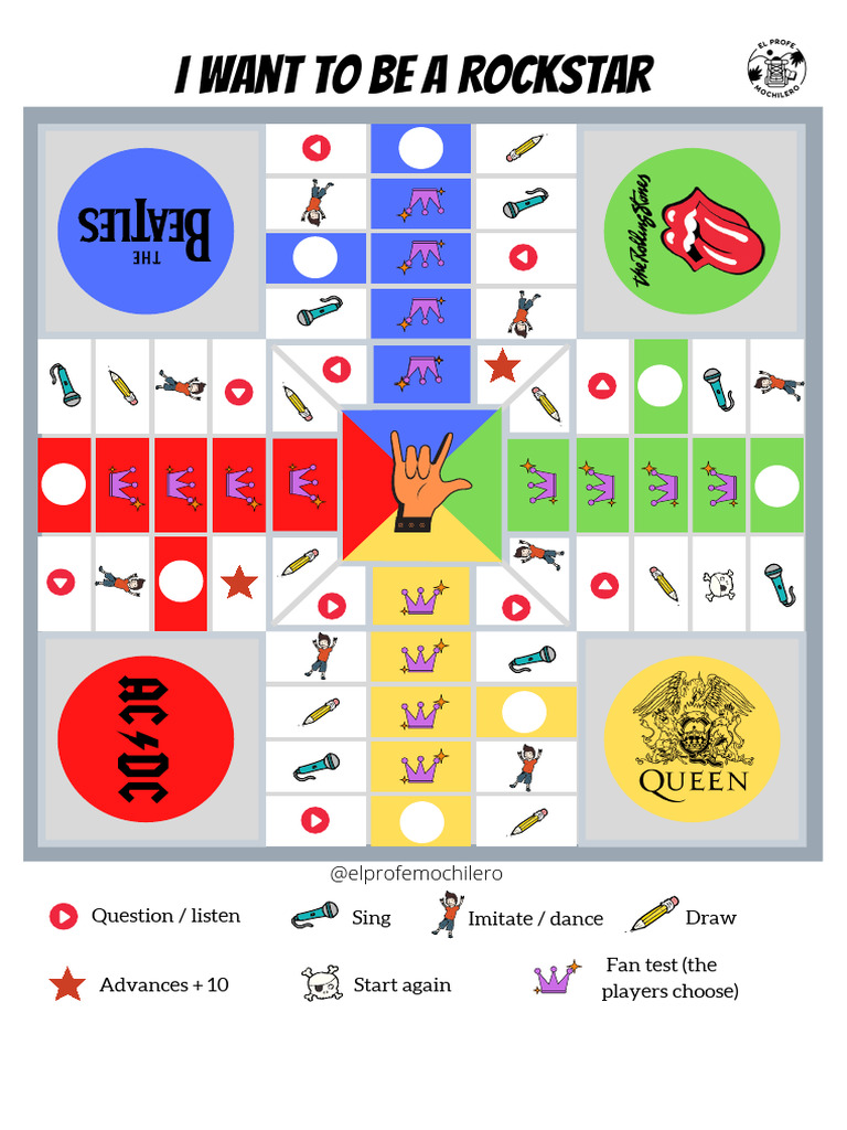 I Want To Be A Rock Star | PDF