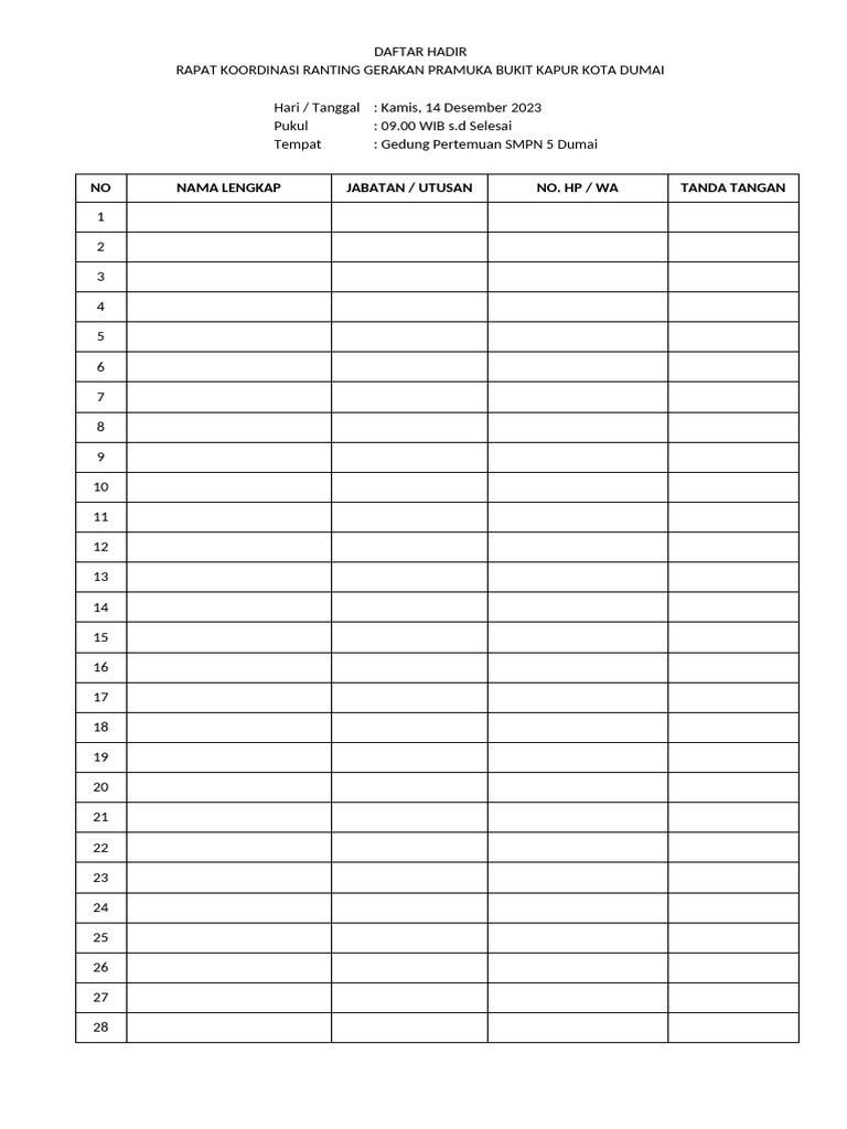 DAFTAR HADIR Rapat Kwarran | PDF
