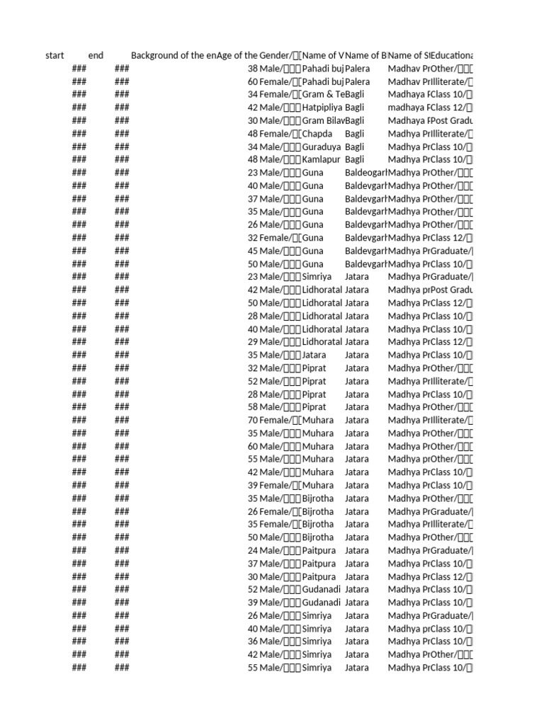 DataSet - Div B | PDF