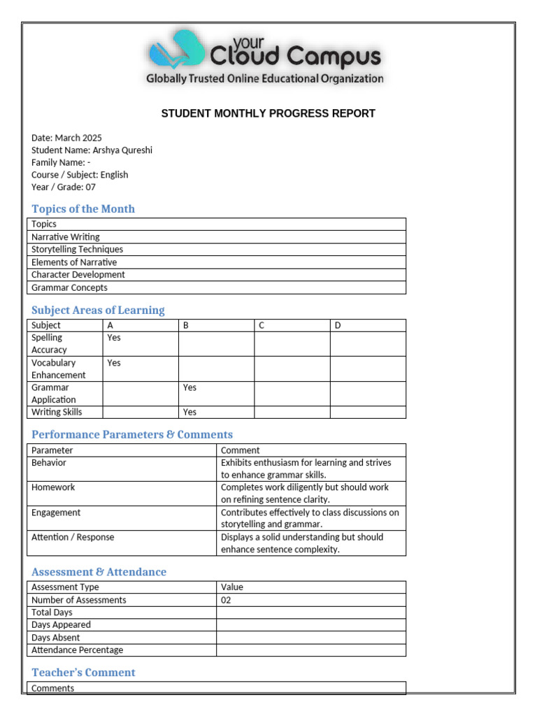 March 2025 Student Progress Report | PDF