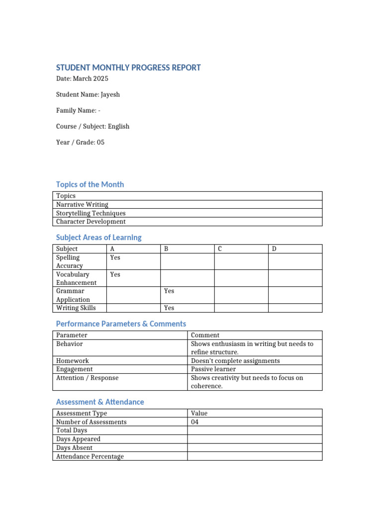Monthly Progress Report Jayesh | PDF