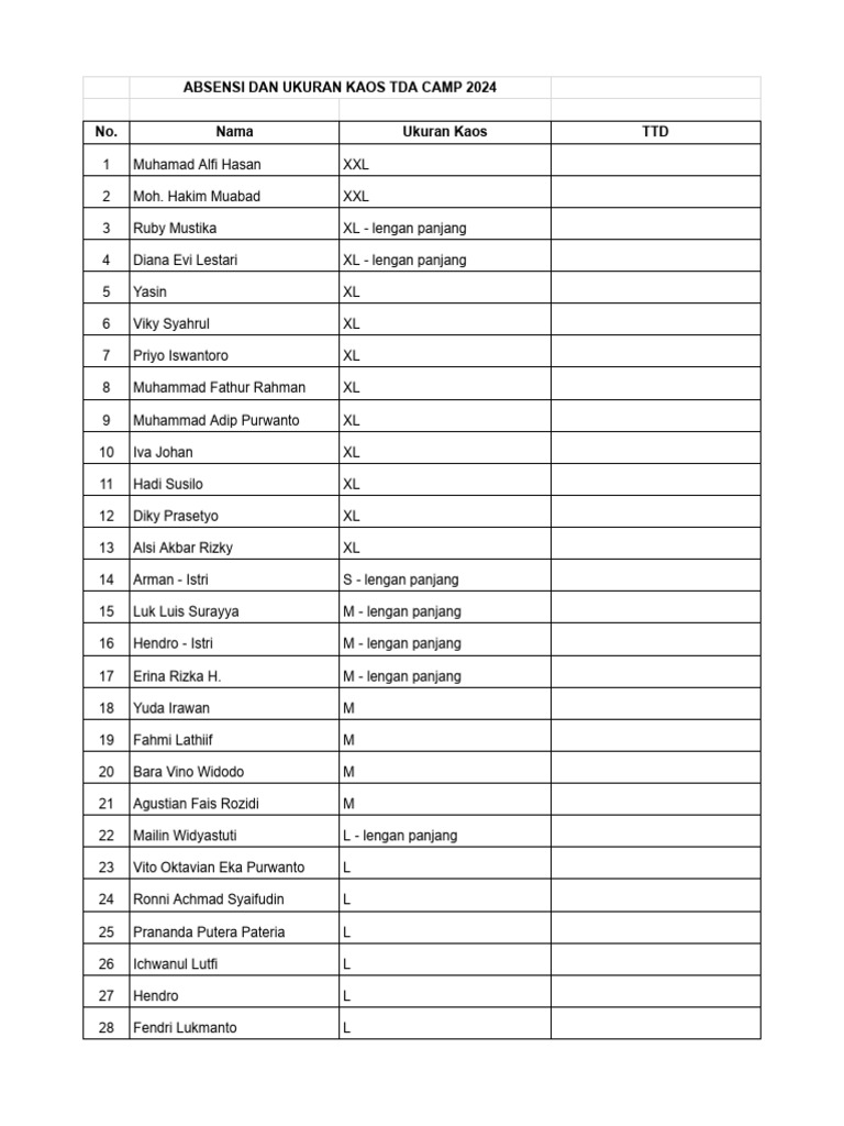 Absensi TDA Camp | PDF