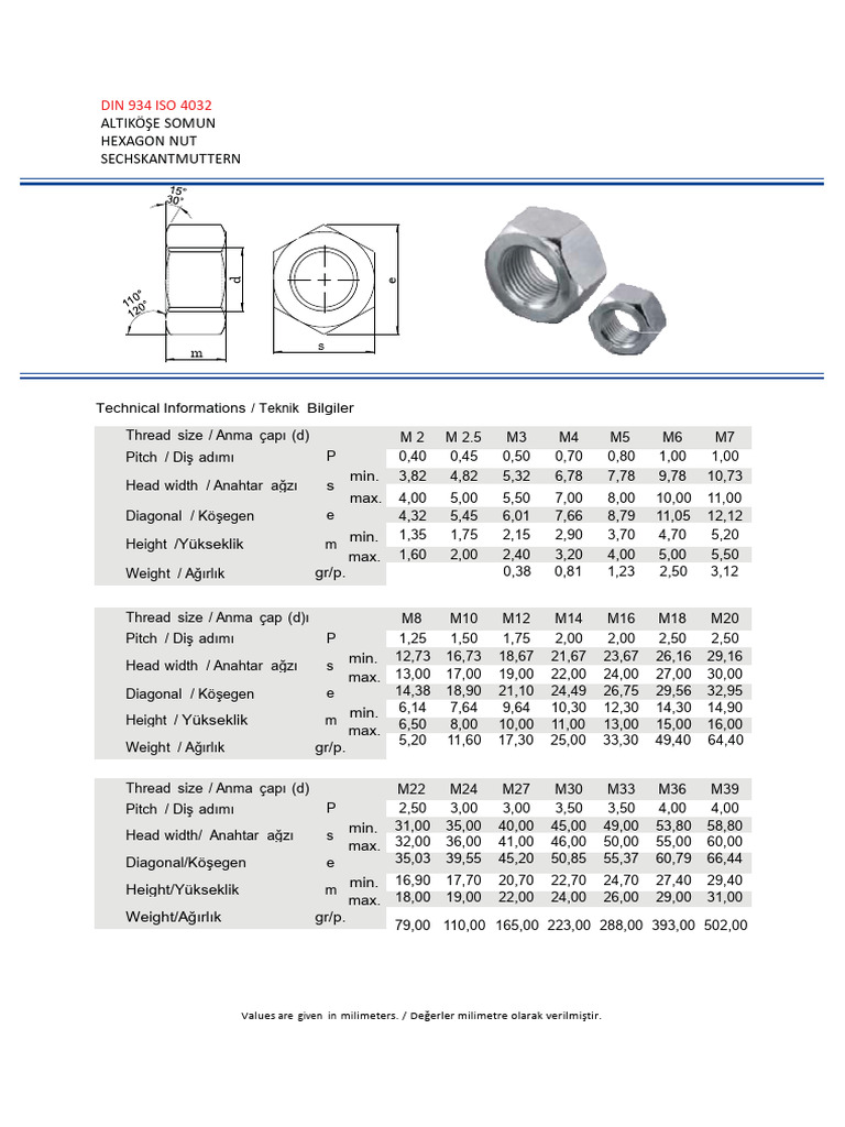 Din 934 | PDF