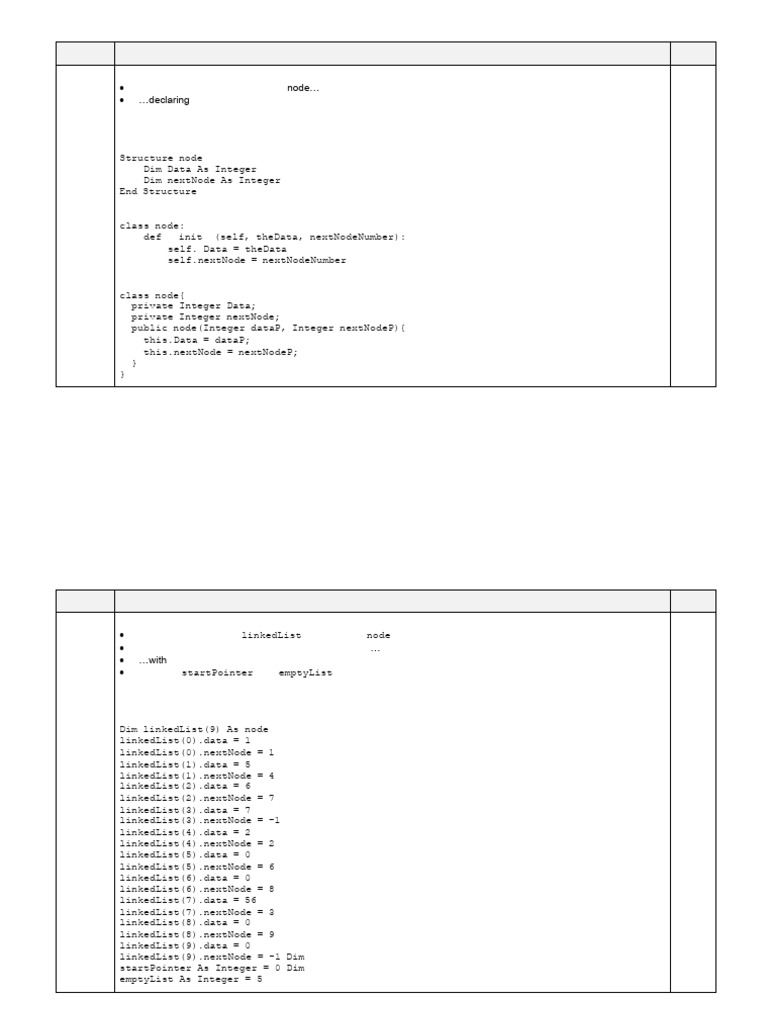 Csc 9618 Mock 1 A2 Paper 4 Mark Scheme Pdf Boolean Data Type Pointer Computer Programming