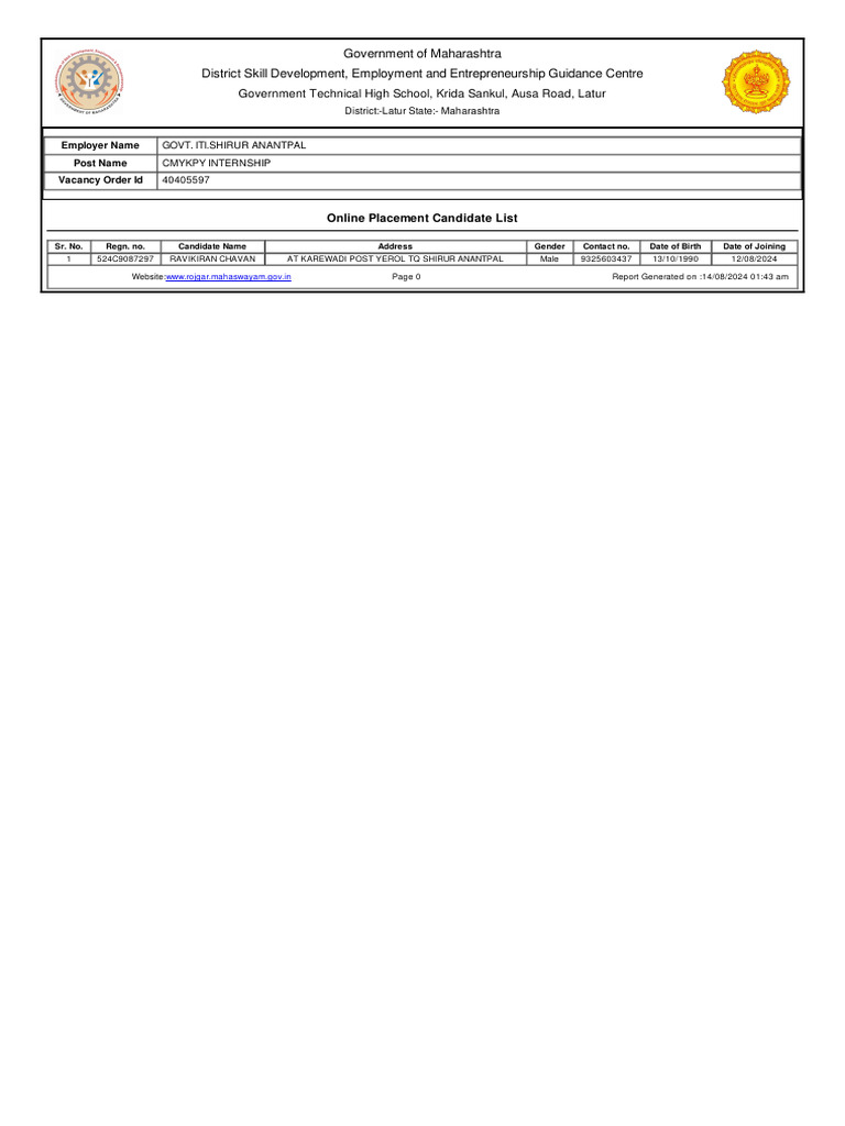 Online Placement Candidate List | PDF