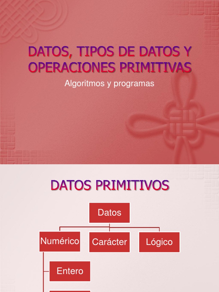Tipos y Operaciones de Datos Primitivos | PDF | Cadena (informática ...