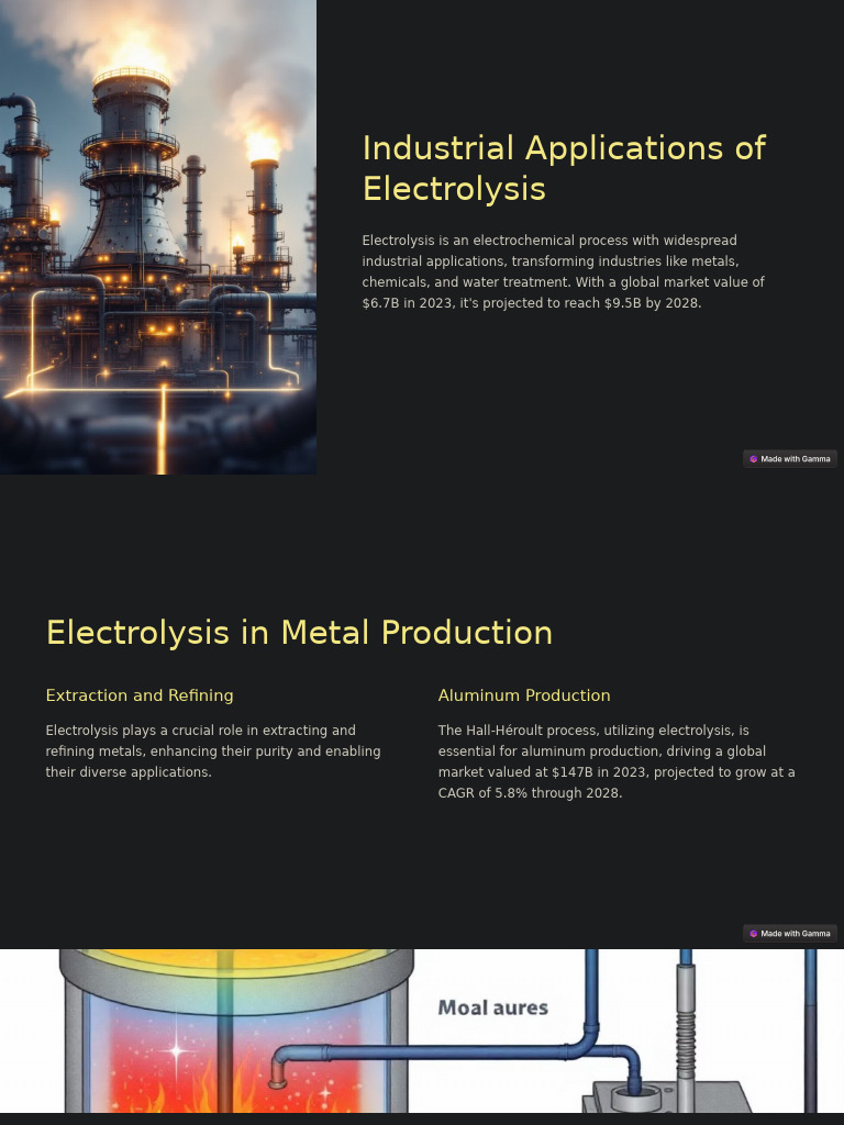 Industrial Applications of Electrolysis | PDF | Industrial Processes | Chemistry
