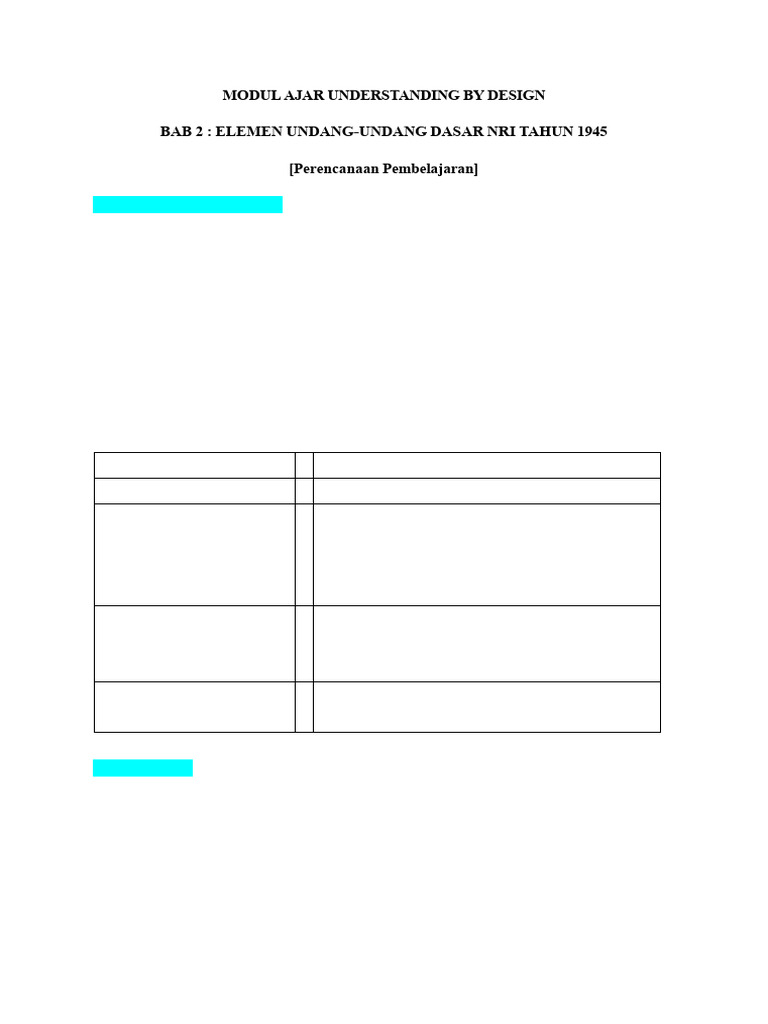 MODUL AJAR UNDERSTANDING BY DESIGN ALUR MERDEKA nidya | PDF