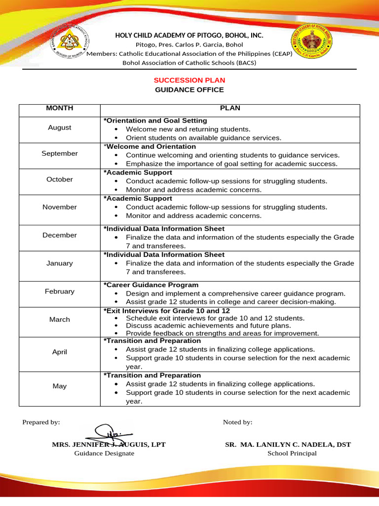 Holy Child Academy Guidance Plan | PDF