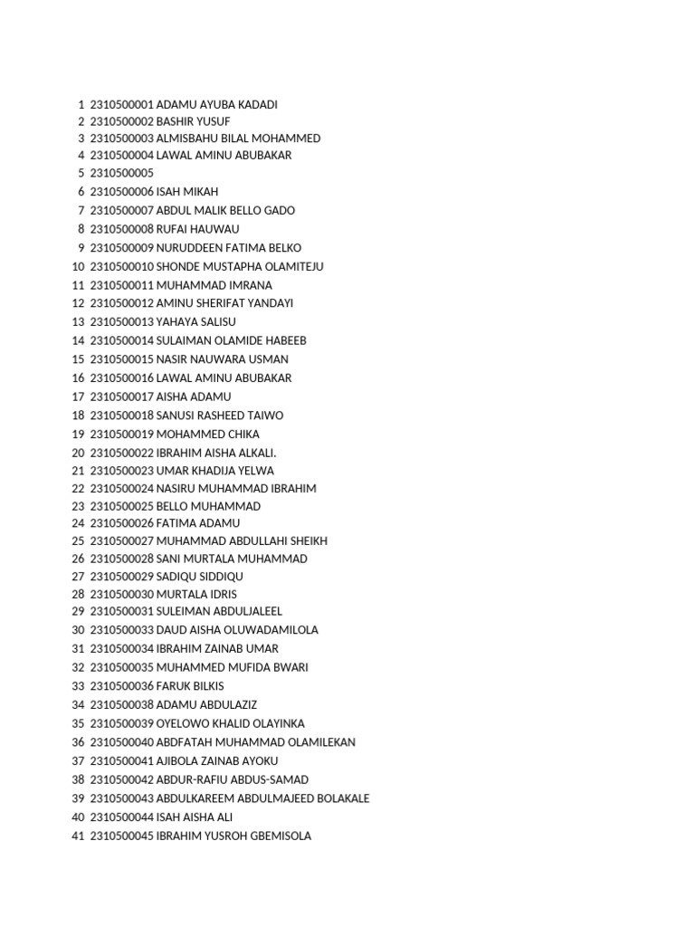 List of Individuals by ID Number | PDF