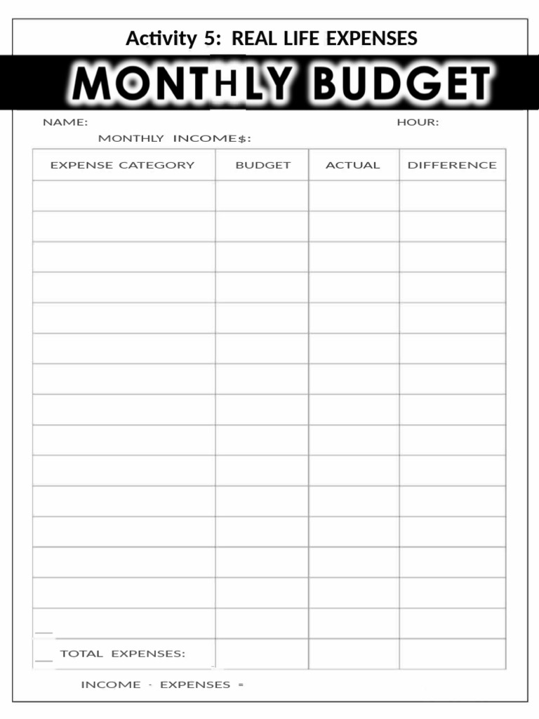 Activity 5 - Real Life Expenses | PDF