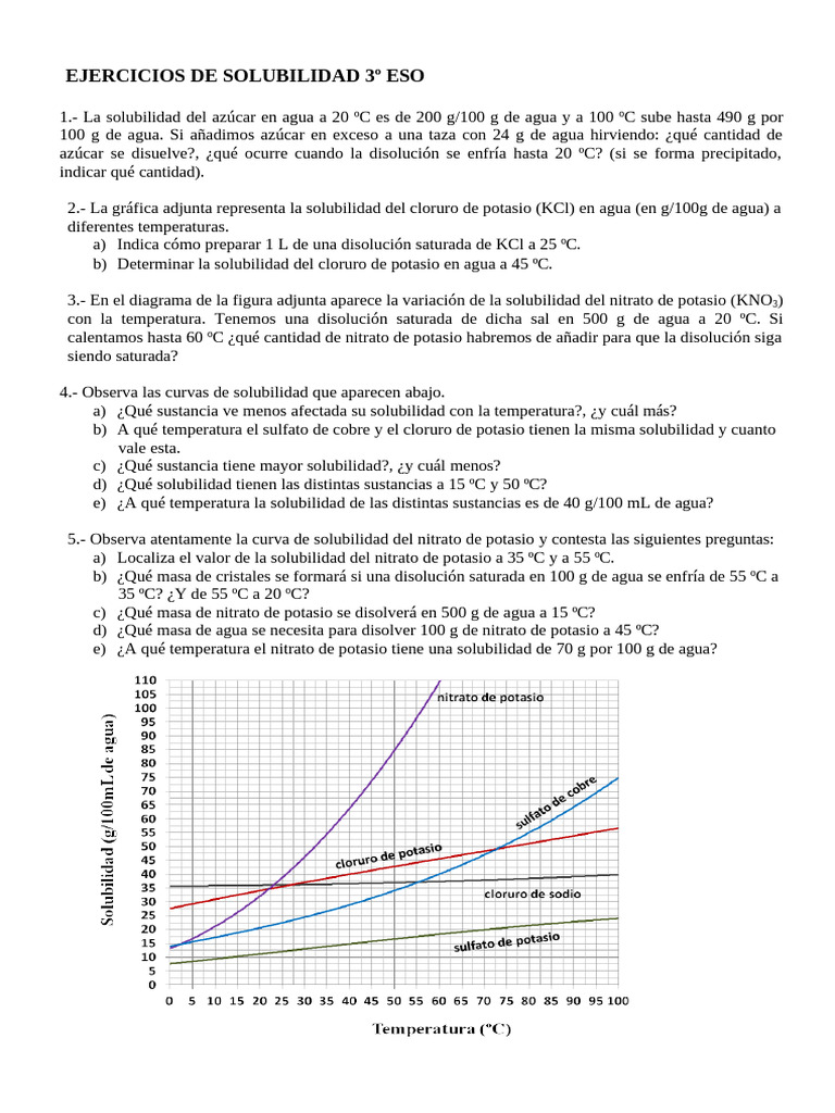 Ejercicios de Solubilidad 3º ESO | PDF | Solubilidad | Agua