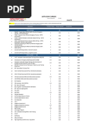 Emcare 2024 - Full Course Price List | PDF | First Aid | Safety