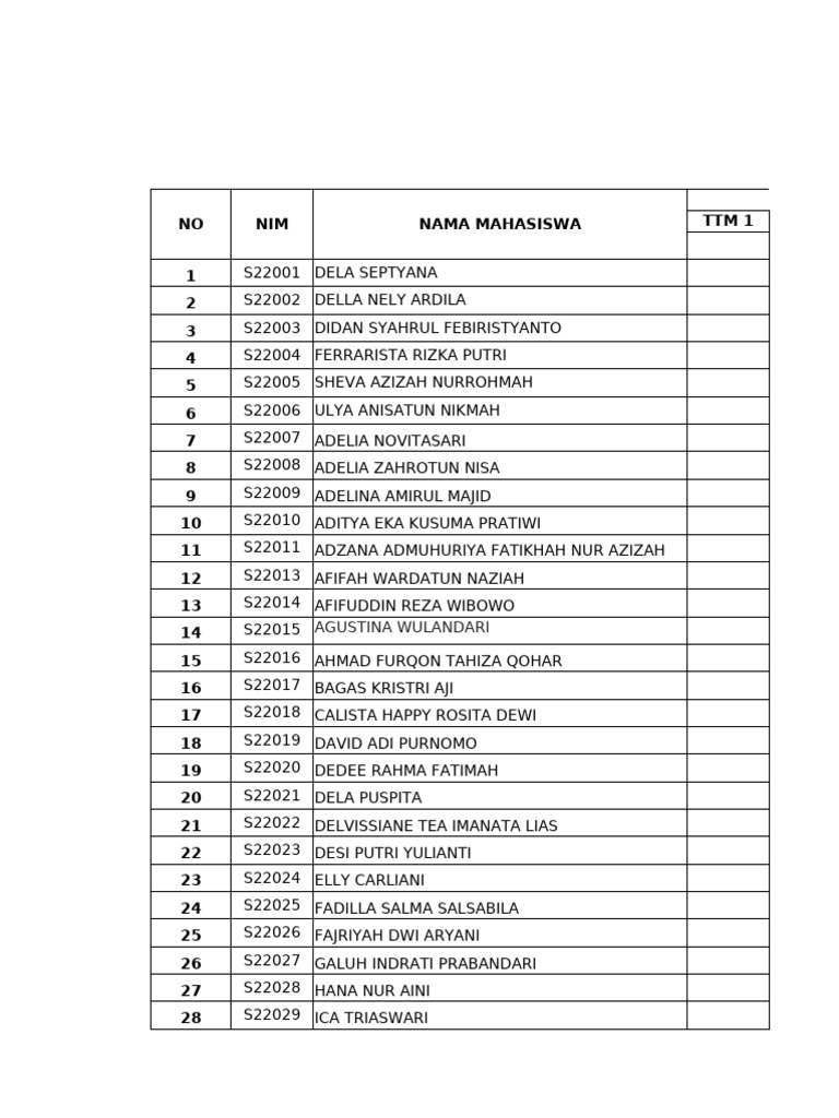 Absen Mahasiswa Manual - Keperawatan Paliatif S22C | PDF