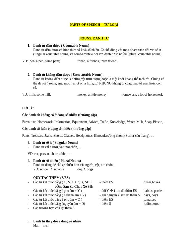 Chapter 1 - Parts of Speech | PDF