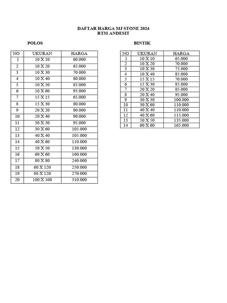 Daftar Harga Batu Alam MJ Stone 2024 | PDF