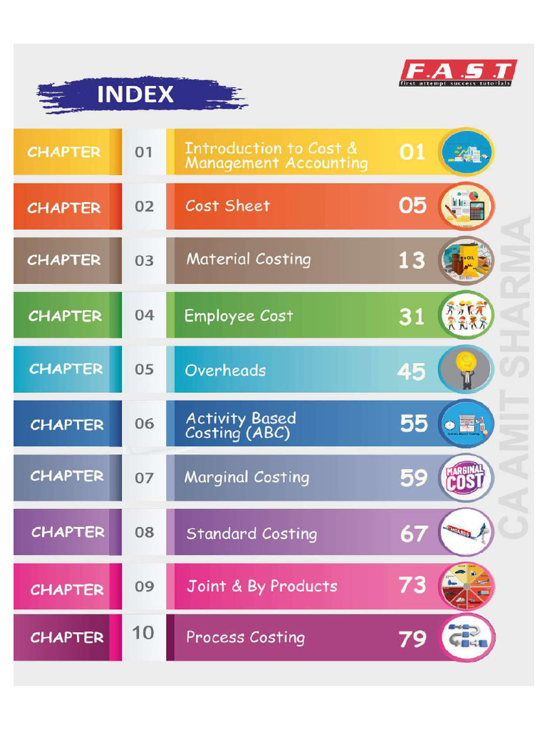 Cost Handwritten Notes | PDF