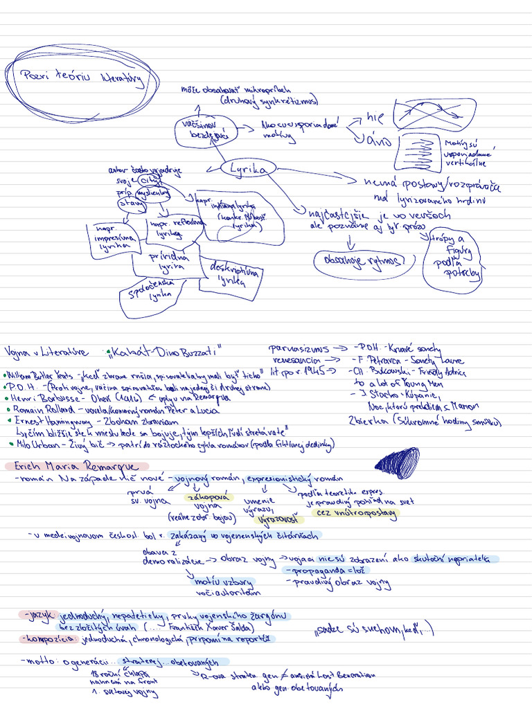 Lyrika Rremarque Buzzati | PDF