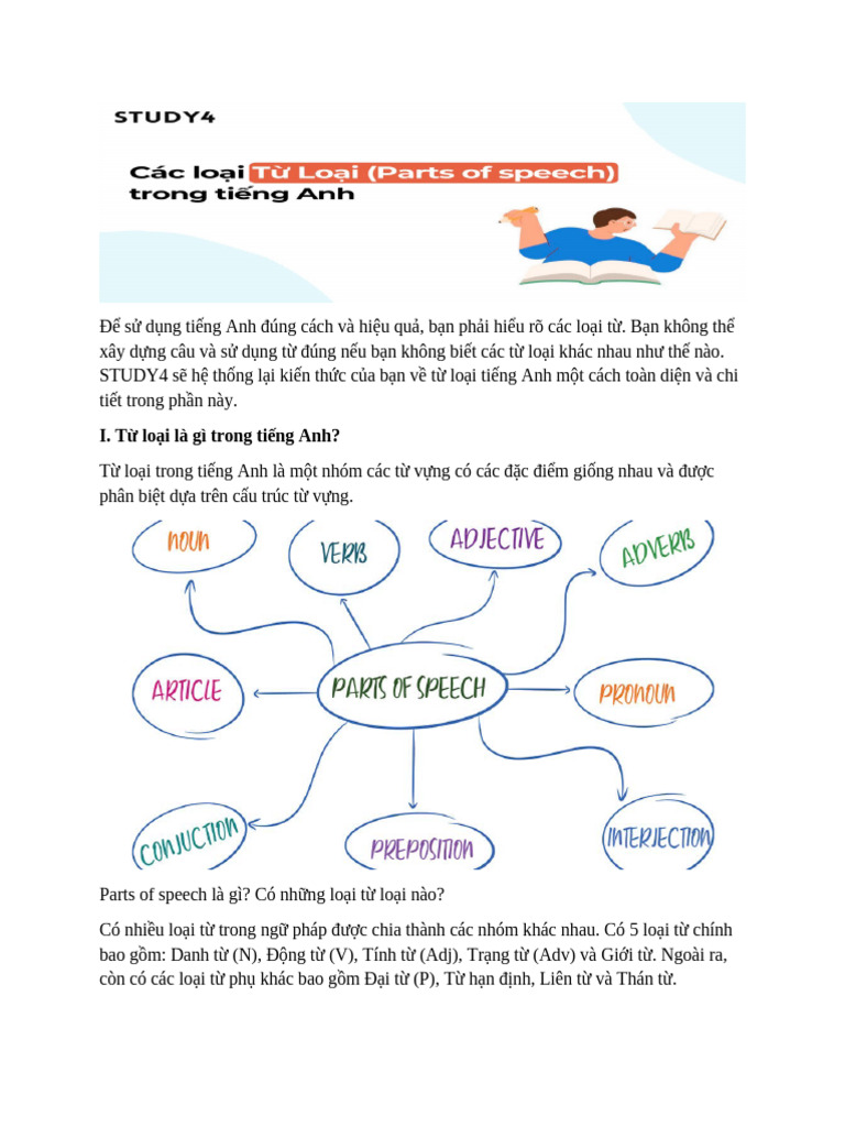 Cac Loai Tu Trong Tieng Anh | PDF