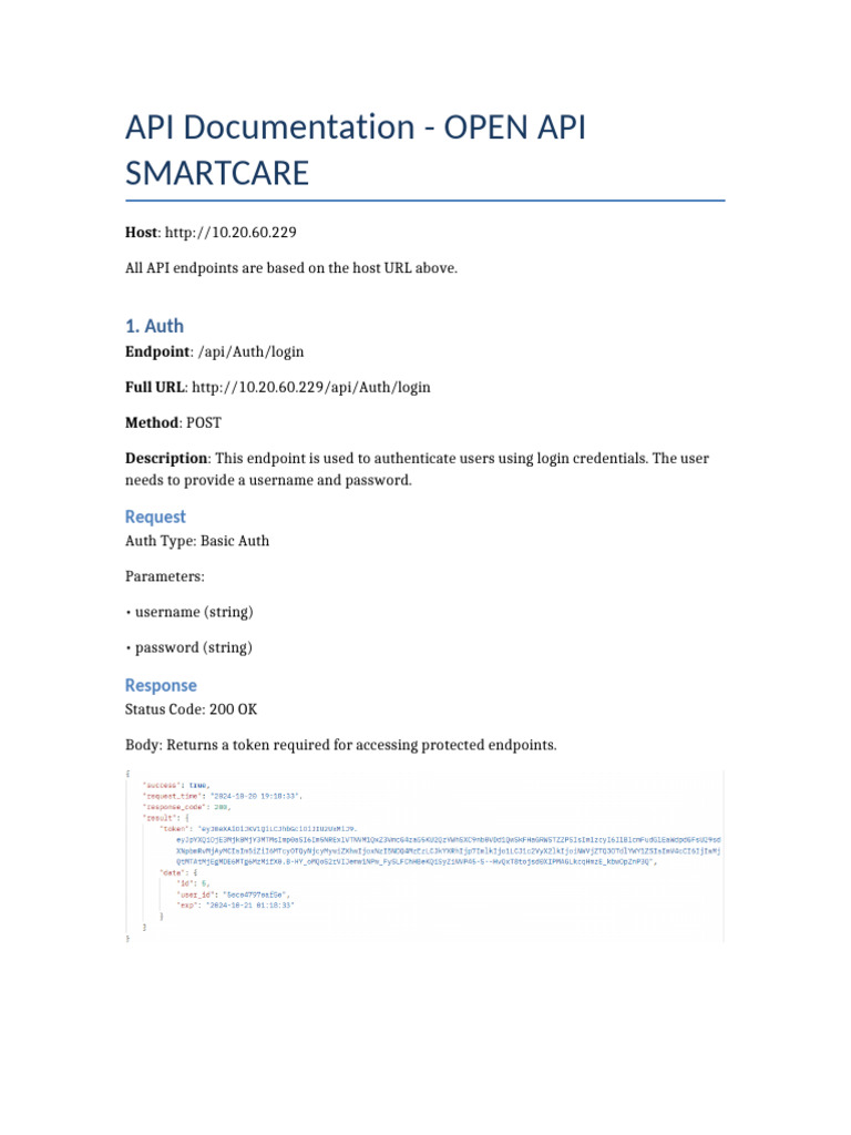 API Documentation OPEN API SMARTCARE | PDF