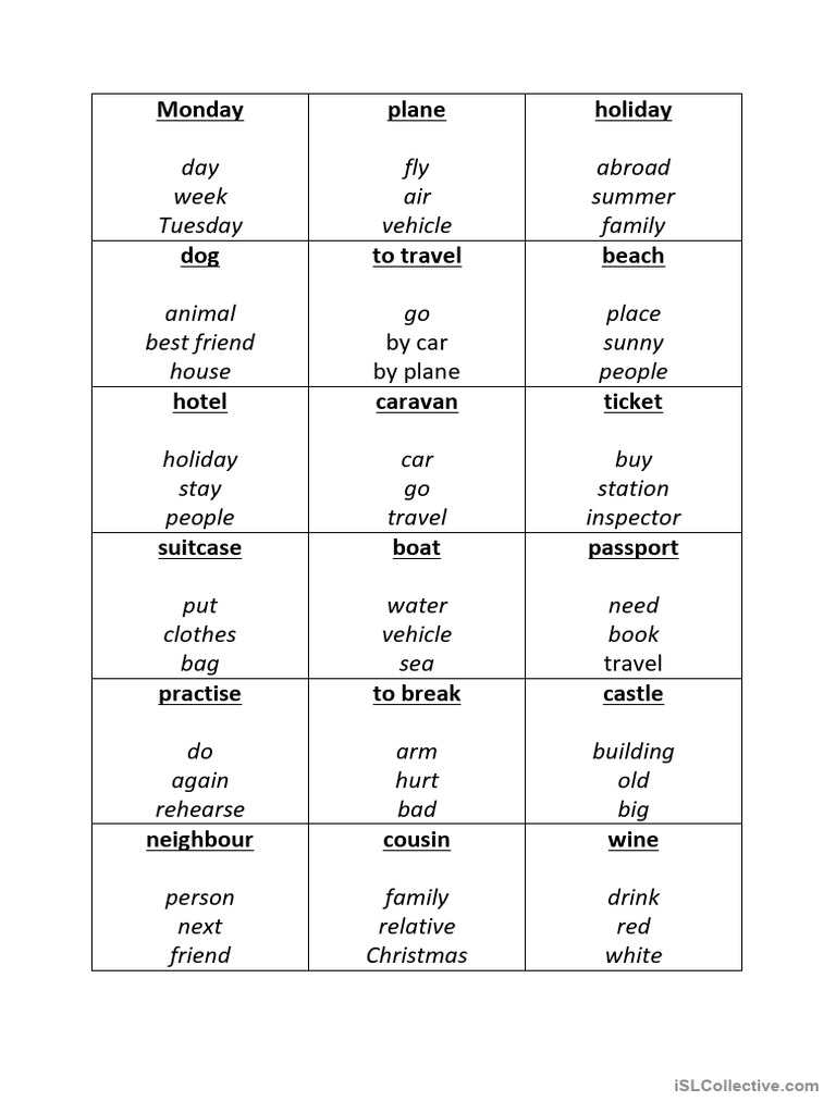 Game of Taboo For ESL Learners | PDF