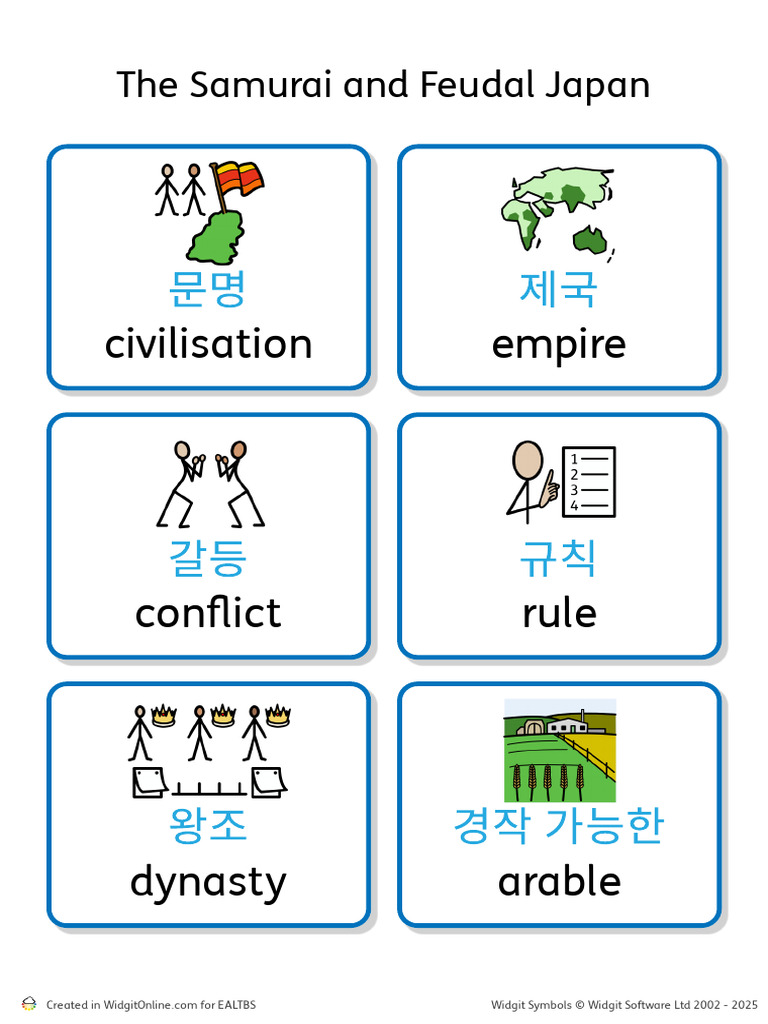 Samurai and Feudal Japan. Ko. Vocab. | PDF