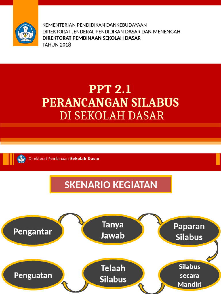 Panduan Pengembangan Silabus SD | PDF