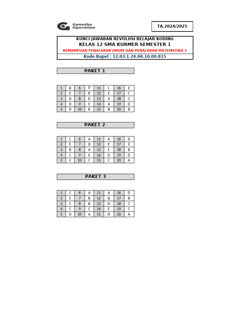 14. KUNCI KODING XII SMA SMT 1_TP 24-25 KPU+PM1 | PDF