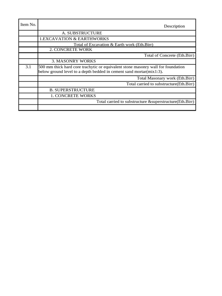 Take Off Sheet, BOQ, and Summary Sheet Format | PDF