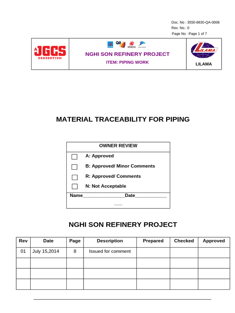1.4 Material Traceability For Piping Material | PDF | Pipe (Fluid Conveyance) | Steel